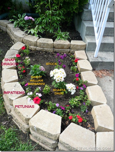 DIY Newlyweds: DIY Home Decorating Ideas & Projects: Patriotic Landscaping